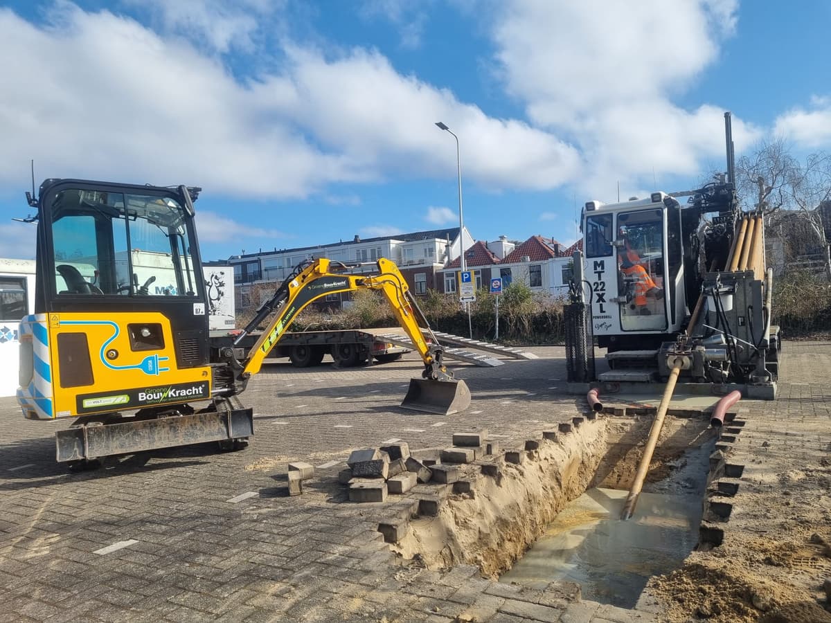 Ultra-Fast Fiber Internet | Open Dutch Fiber